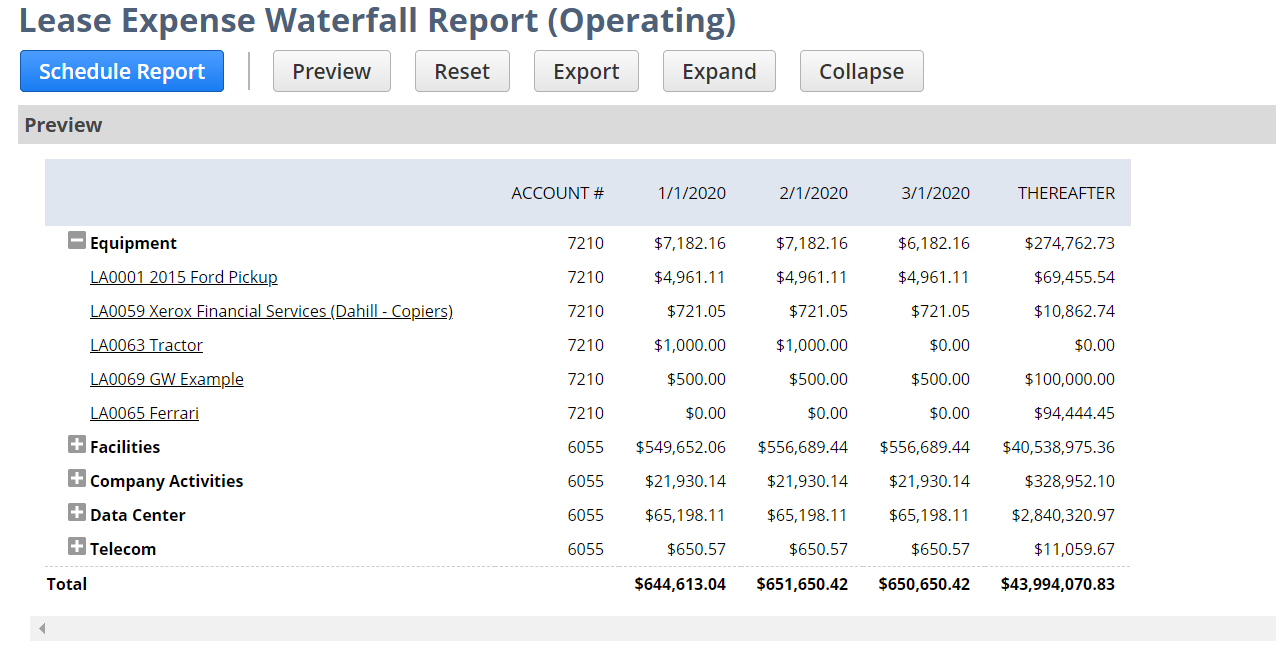 Lease Expense Waterfall Report (Operating) | Support Site